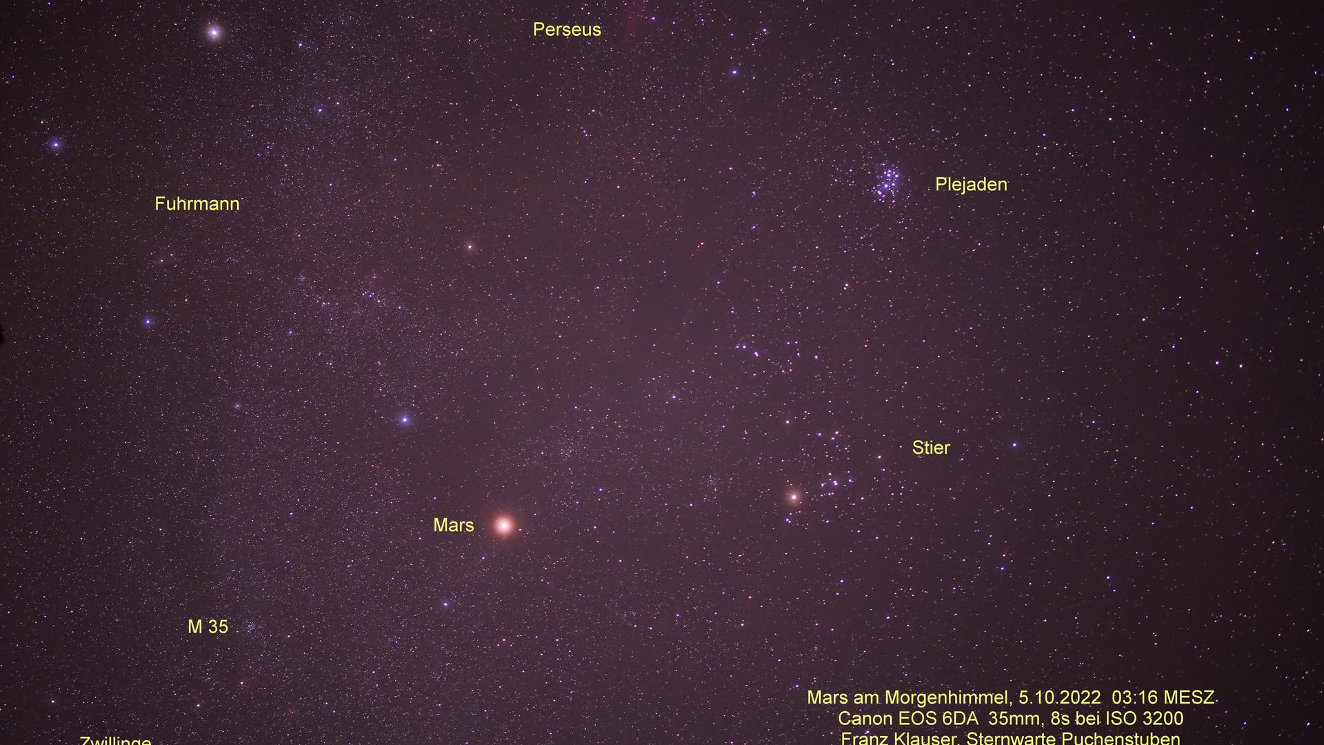 Mars hat das Goldene Tor durchschritten - Spektrum der Wissenschaft