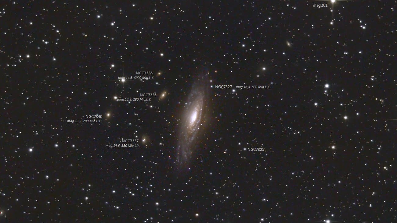 NGC 7331 Bezeichnungen - Spektrum der Wissenschaft