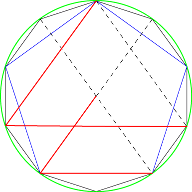 Diagonalen im Zehneck - Treitz-Rätsel für Mathematik und Physik ...