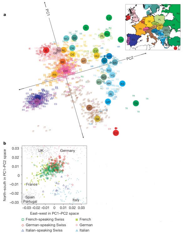 Genetik: Europakarte aus Genvariationen - Spektrum der Wissenschaft