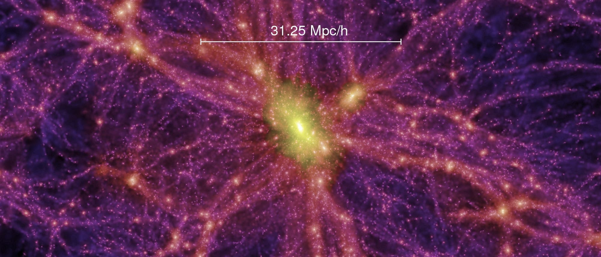 Themen der Wissenschaft: Die Millennium-Simulation - Spektrum der ...