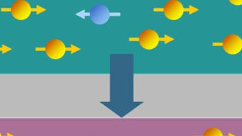 Spintronik: Spinpolarisation in Silizium bei Raumtemperatur - Spektrum ...