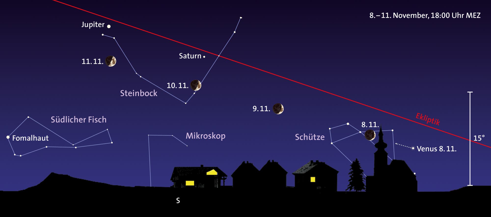 Beobachtungstipps: Gasriese Uranus trumpft auf - Spektrum der Wissenschaft