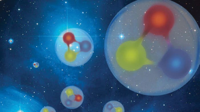 Quantenchromodynamik: Quarks & Co - Spektrum der Wissenschaft
