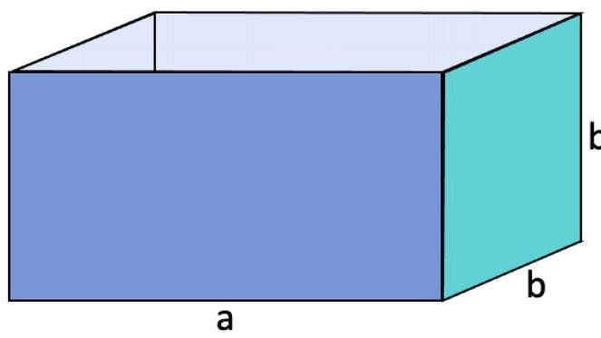 Wie kann der Quader maximales Volumen erlangen? - Spektrum der Wissenschaft