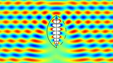 Metamaterialen: Durch das Zaubertor - Spektrum der Wissenschaft
