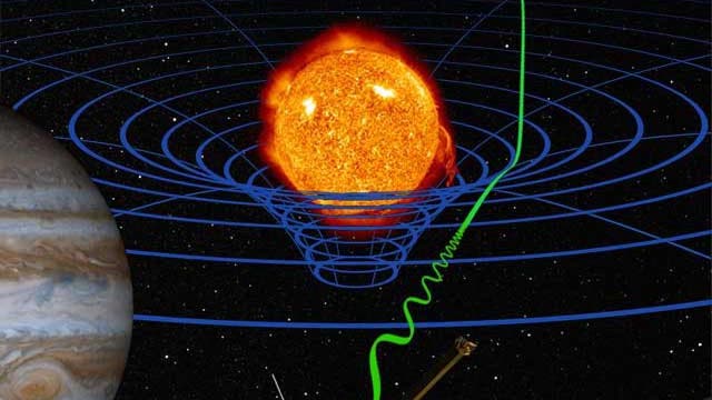 Tagebuch: 100 Jahre Raumzeit - Spektrum der Wissenschaft
