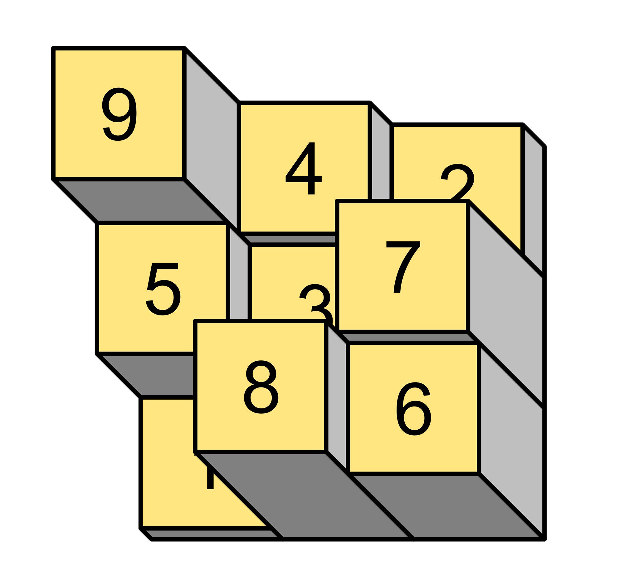 Wie müssen die Zahlen verteilt werden? - Spektrum der Wissenschaft
