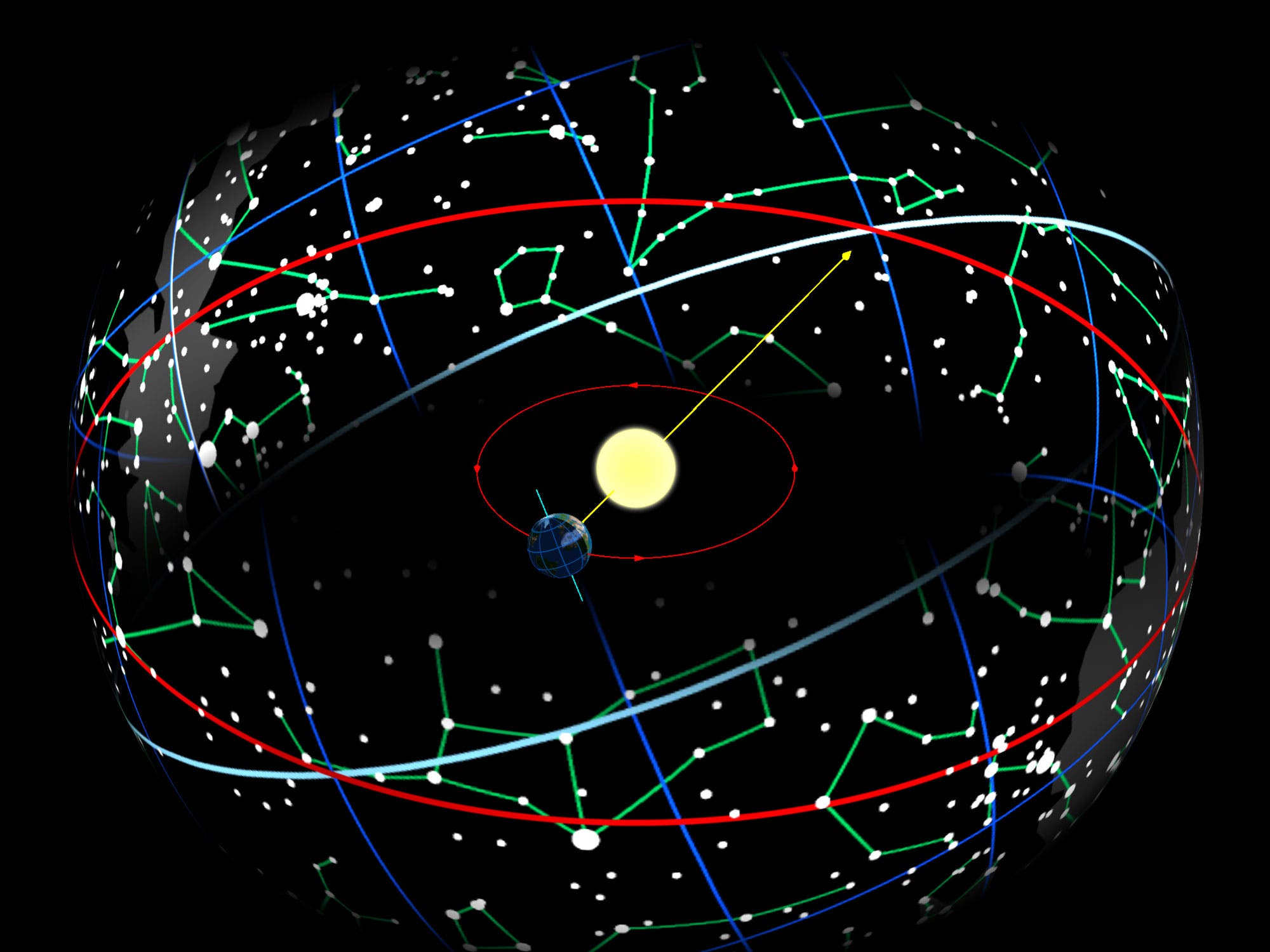 Horoskop und Astrologie: Ihr Sternzeichen ist falsch - Spektrum der ...