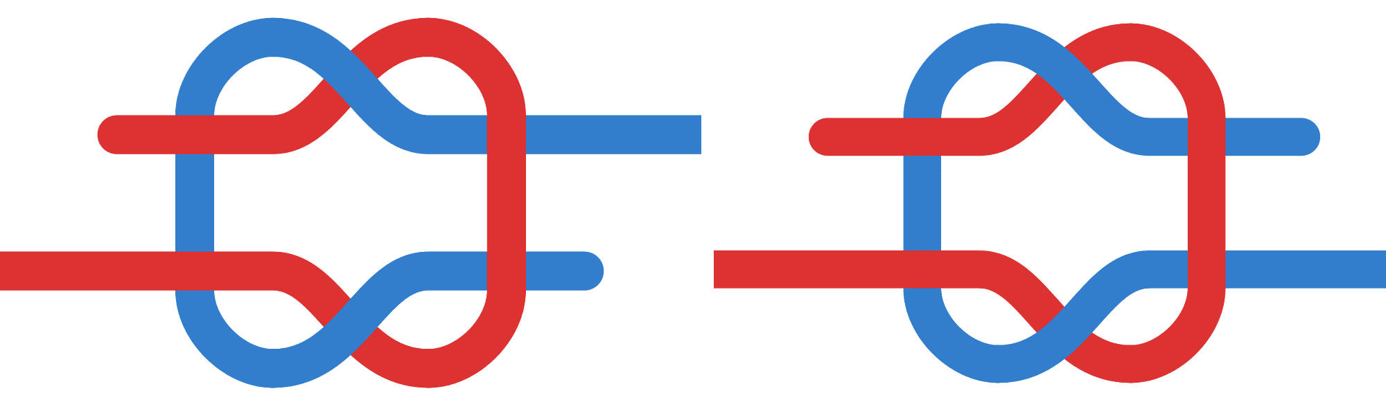 Schlinge: Welcher Knoten hält am besten? - Spektrum der Wissenschaft