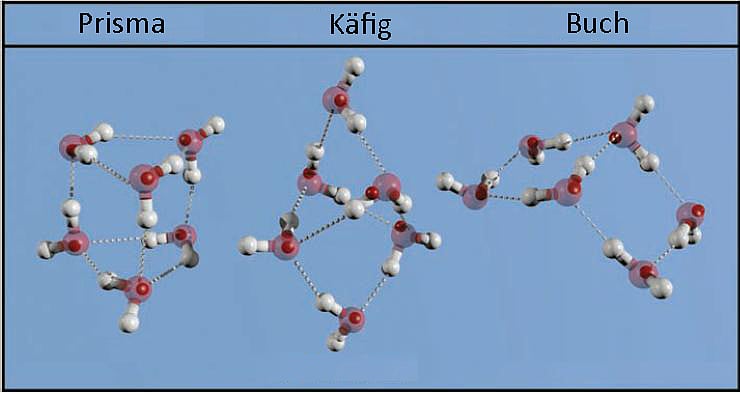 Wasserstruktur: Struktur des kleinsten dreidimensionalen Wasserclusters ...